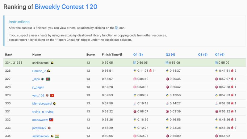 How I solved Leetcode challenge | Sahil Kumar posted on the topic ... How I solved Leetcode challenge | Sahil Kumar posted on the topic ...