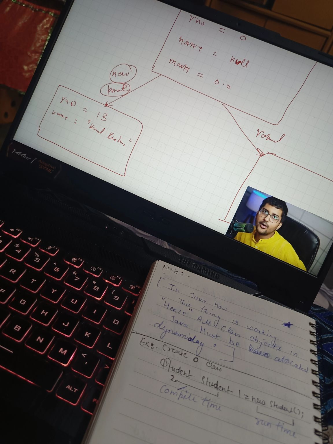 Harsh Verma on LinkedIn: Hello everyone. Now I'll be learning OOPs ... Harsh Verma on LinkedIn: Hello everyone. Now I'll be learning OOPs ...