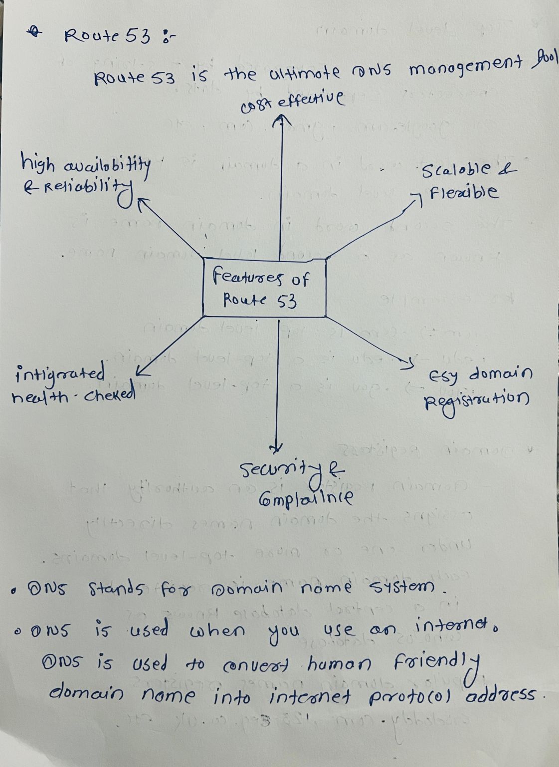 Saurabh Salunke on LinkedIn: #aws #route53 #dnsmanagement # ... Saurabh Salunke on LinkedIn: #aws #route53 #dnsmanagement # ...