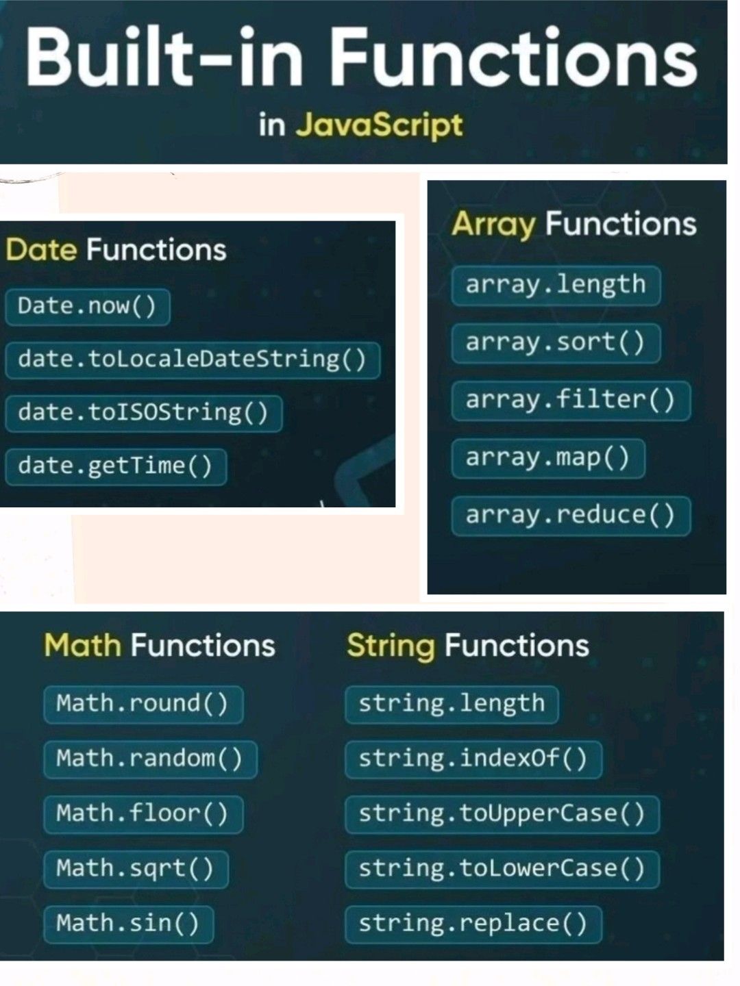 Yash Kumar Mishra on LinkedIn: #javascript #js #jsdeveloper # ... Yash Kumar Mishra on LinkedIn: #javascript #js #jsdeveloper # ...