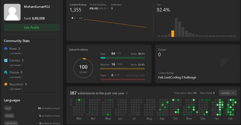Mohan kumar on LinkedIn: #leetcode #coding #problemsolving ... Mohan kumar on LinkedIn: #leetcode #coding #problemsolving ...