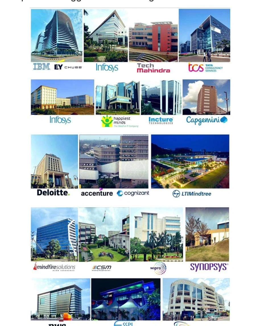 Prabir Kumar Sahoo on LinkedIn: The IT Environment of Bhubaneswar Prabir Kumar Sahoo on LinkedIn: The IT Environment of Bhubaneswar