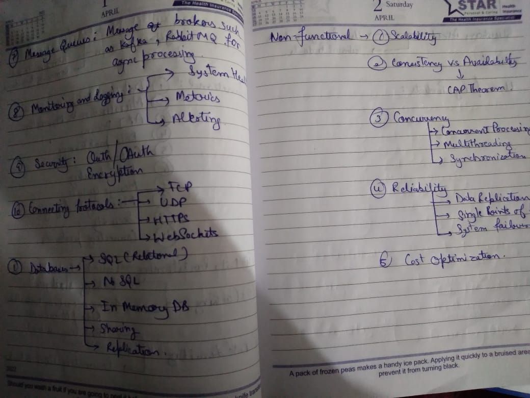 Mansi Bansal on LinkedIn: #dsachallenge #datastructures #algorithms # ... Mansi Bansal on LinkedIn: #dsachallenge #datastructures #algorithms # ...