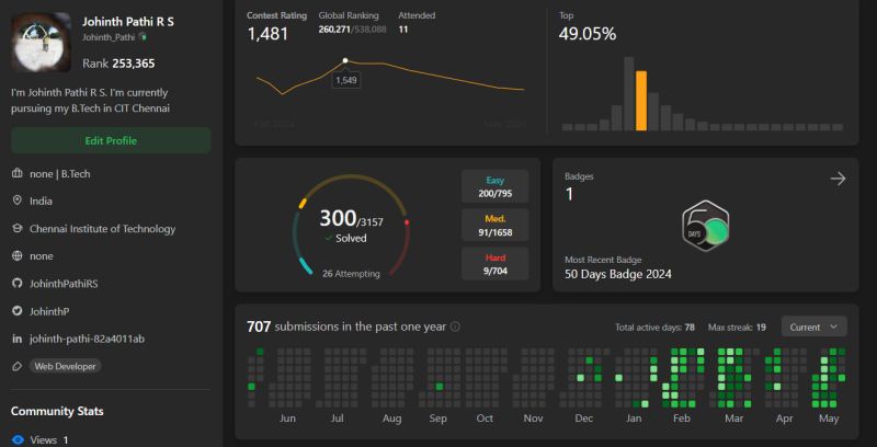 Johinth Pathi on LinkedIn: 🚀 Major Milestone Unlocked: 300 LeetCode ... Johinth Pathi on LinkedIn: 🚀 Major Milestone Unlocked: 300 LeetCode ...
