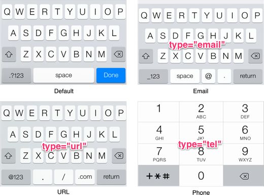 Ryan Talbert on LinkedIn: #javascript #typescript #userexperience Ryan Talbert on LinkedIn: #javascript #typescript #userexperience