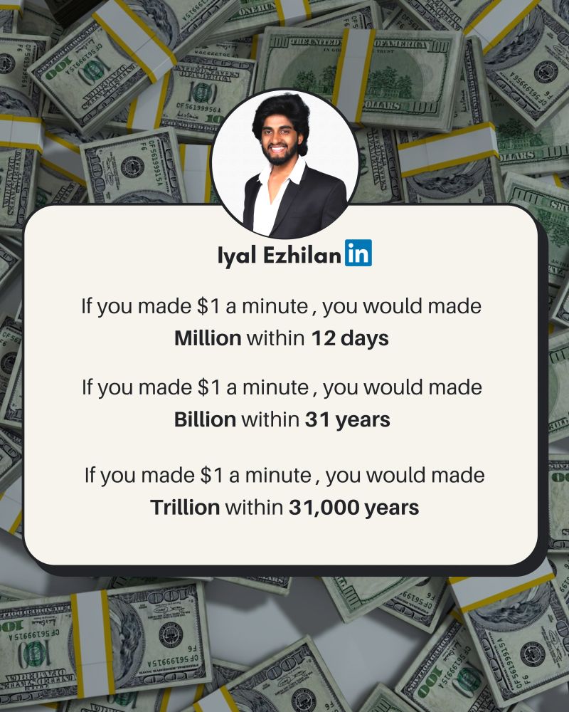 Iyal Ezhilan on LinkedIn: The shocking gap between MONEY! Iyal Ezhilan on LinkedIn: The shocking gap between MONEY!