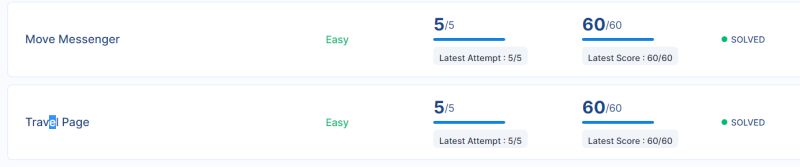 Kiran Ganesh Ande on LinkedIn: #day119 #responsive #css #media #queries ... Kiran Ganesh Ande on LinkedIn: #day119 #responsive #css #media #queries ...