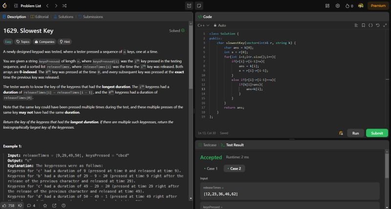 Mayank Bansal on LinkedIn: #day84 #100daysofcode ... Mayank Bansal on LinkedIn: #day84 #100daysofcode ...
