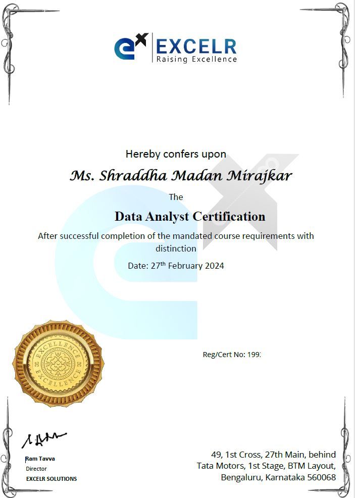 Shraddha Mirajkar on LinkedIn: #dataanalytics #certification #sql # ... Shraddha Mirajkar on LinkedIn: #dataanalytics #certification #sql # ...