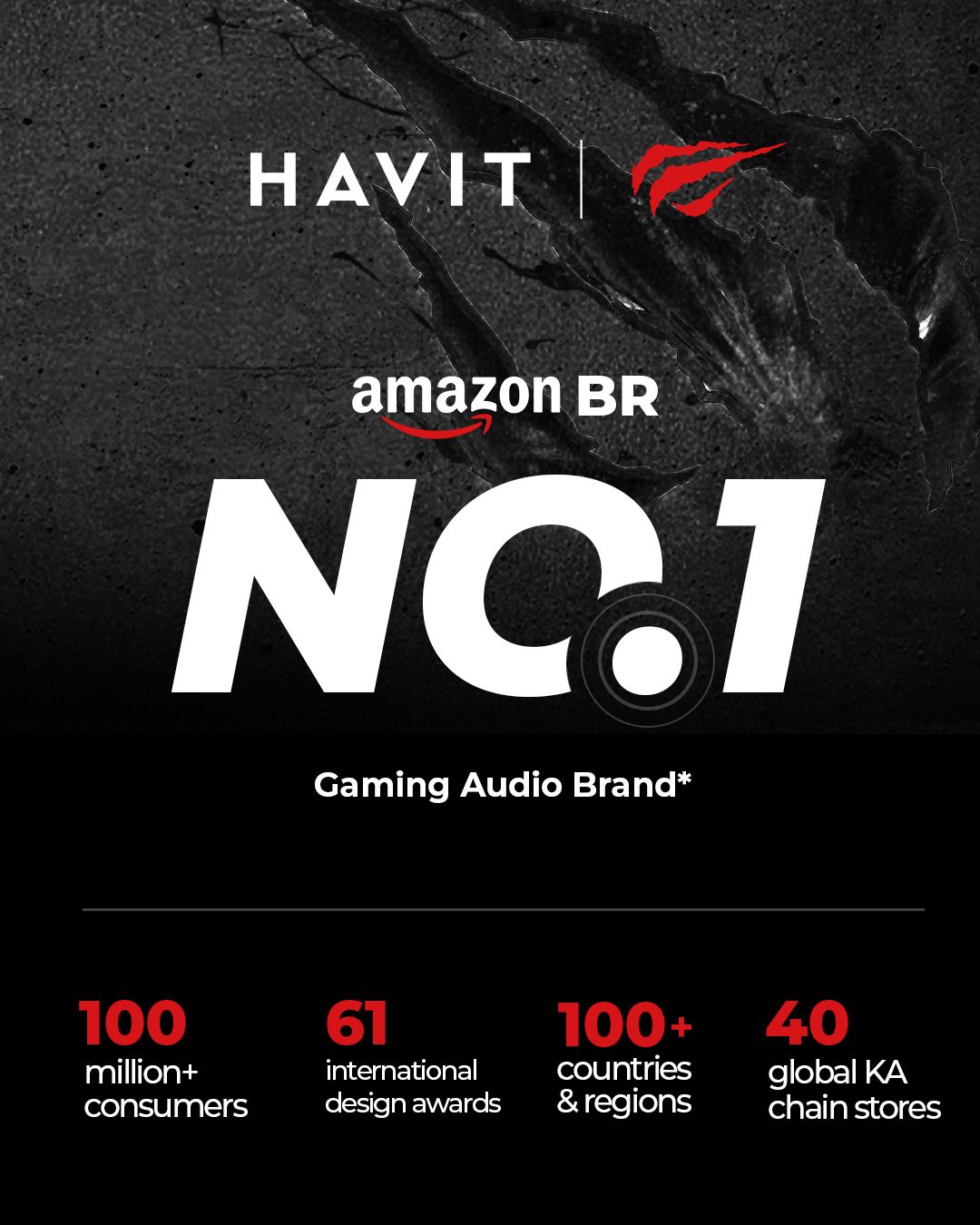Crescent T. on LinkedIn: Thrilled to share the new milestone of HAVIT ... Crescent T. on LinkedIn: Thrilled to share the new milestone of HAVIT ...