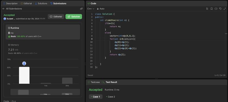 Surjeet Dharsan A S on LinkedIn: #day16 #100daysofcodechallenge #leetcode Surjeet Dharsan A S on LinkedIn: #day16 #100daysofcodechallenge #leetcode
