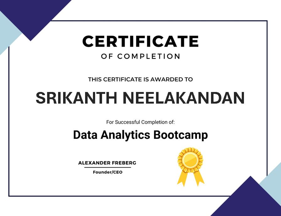 Srikanth N on LinkedIn: #dataanalyticsbootcamp #sql #python #pandas # ... Srikanth N on LinkedIn: #dataanalyticsbootcamp #sql #python #pandas # ...