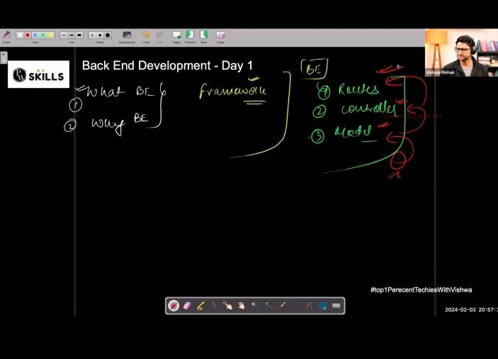 Niharika Panda on LinkedIn: #backendchallenge #codingjourney # ... Niharika Panda on LinkedIn: #backendchallenge #codingjourney # ...
