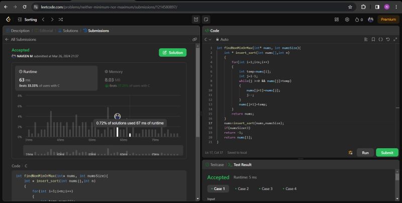 NAVEEN M on LinkedIn: #100daysofleetcode #problemsolving #sorting NAVEEN M on LinkedIn: #100daysofleetcode #problemsolving #sorting