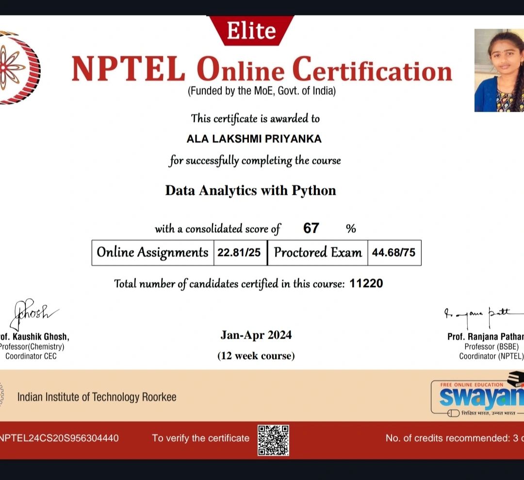 Ala Lakshmi Priyanka on LinkedIn: #data #nptel Ala Lakshmi Priyanka on LinkedIn: #data #nptel