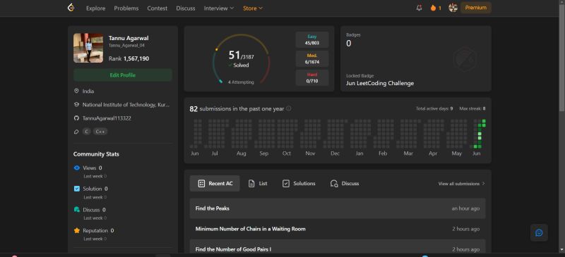 TANNU AGARWAL on LinkedIn: #leetcode #coding #consistency # ... TANNU AGARWAL on LinkedIn: #leetcode #coding #consistency # ...
