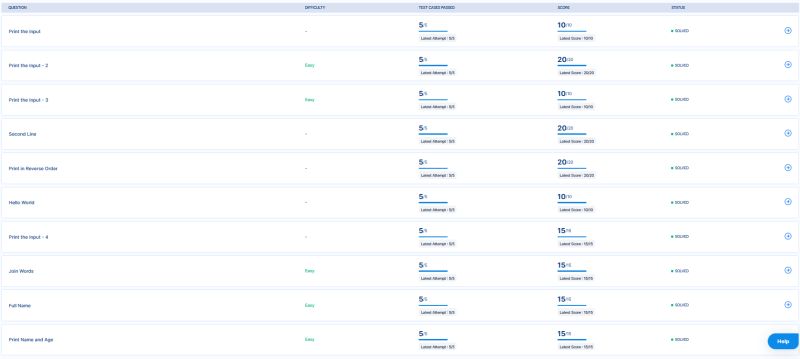 Sikandar Mohammad on LinkedIn: #30daysofcode #day28 #python # ... Sikandar Mohammad on LinkedIn: #30daysofcode #day28 #python # ...
