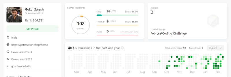 Gokul Suresh on LinkedIn: #leetcode #codingjourney #neverstoplearning # ... Gokul Suresh on LinkedIn: #leetcode #codingjourney #neverstoplearning # ...