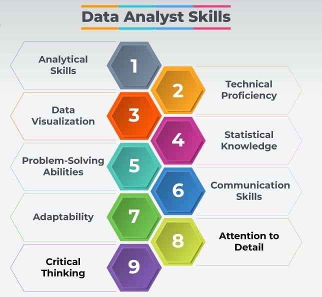Utkarsh Pandey posted on LinkedIn Utkarsh Pandey posted on LinkedIn