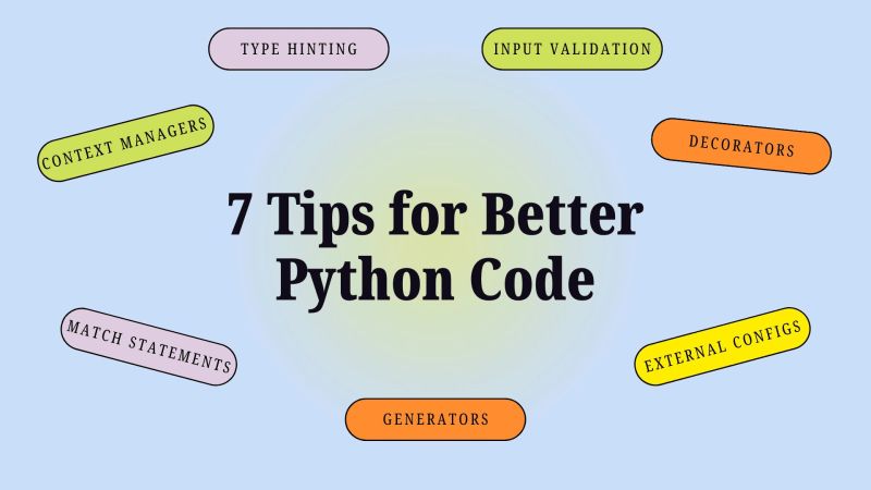 Sridhar C on LinkedIn: python programming language Sridhar C on LinkedIn: python programming language