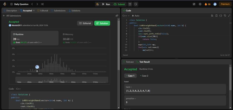 Manish Dutt S on LinkedIn: #100daysleetcodechallenge ... Manish Dutt S on LinkedIn: #100daysleetcodechallenge ...