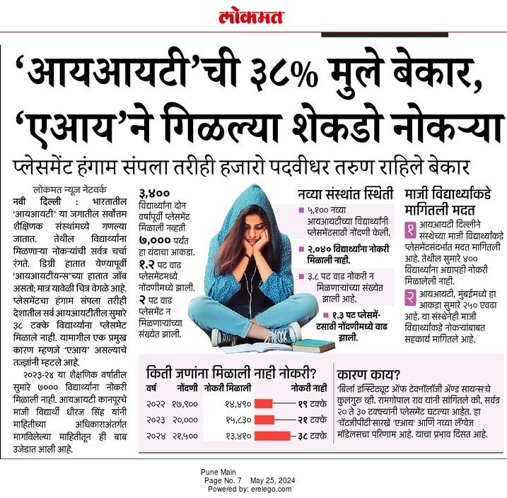 sainath pawar on LinkedIn: यमध्येय किती तथ्य आहे हे मला माहित नाही ... sainath pawar on LinkedIn: यमध्येय किती तथ्य आहे हे मला माहित नाही ...