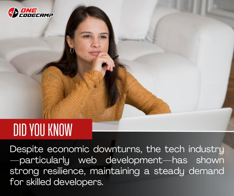ONECODECAMP on LinkedIn: #techindustry #careeropportunities #resilience ... ONECODECAMP on LinkedIn: #techindustry #careeropportunities #resilience ...