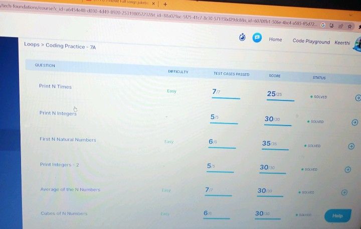 keerthi Veeram on LinkedIn: #pythonprogramming #loops #coding keerthi Veeram on LinkedIn: #pythonprogramming #loops #coding