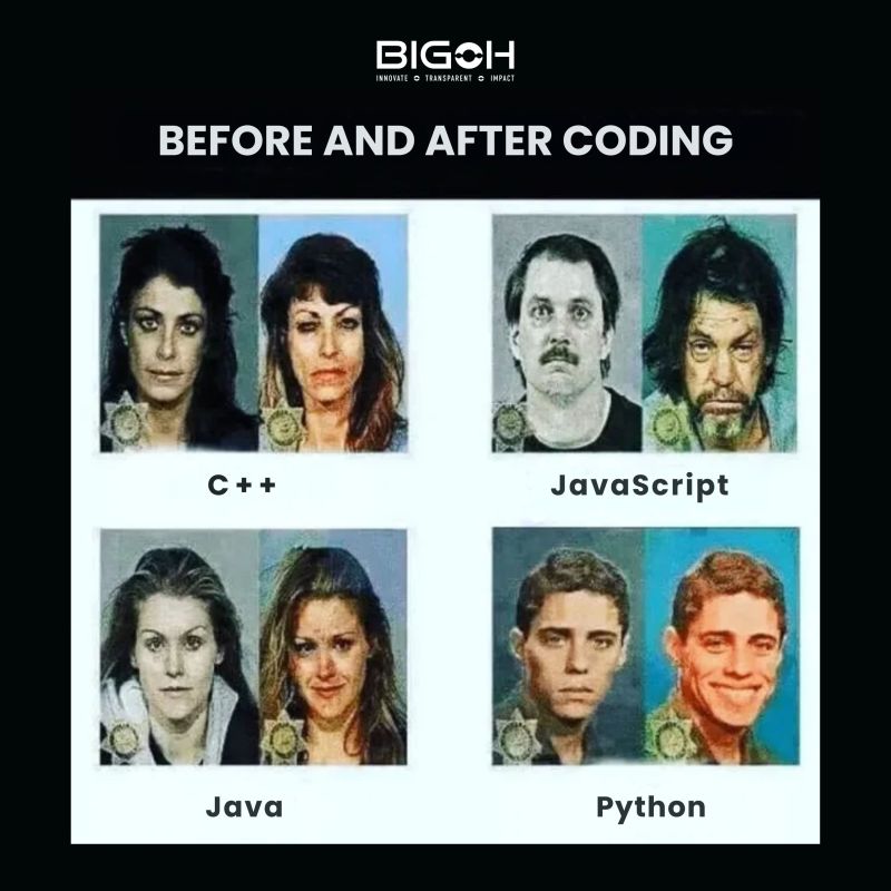 Big Oh Tech on LinkedIn: #coding #codinglife #coder #programming # ... Big Oh Tech on LinkedIn: #coding #codinglife #coder #programming # ...