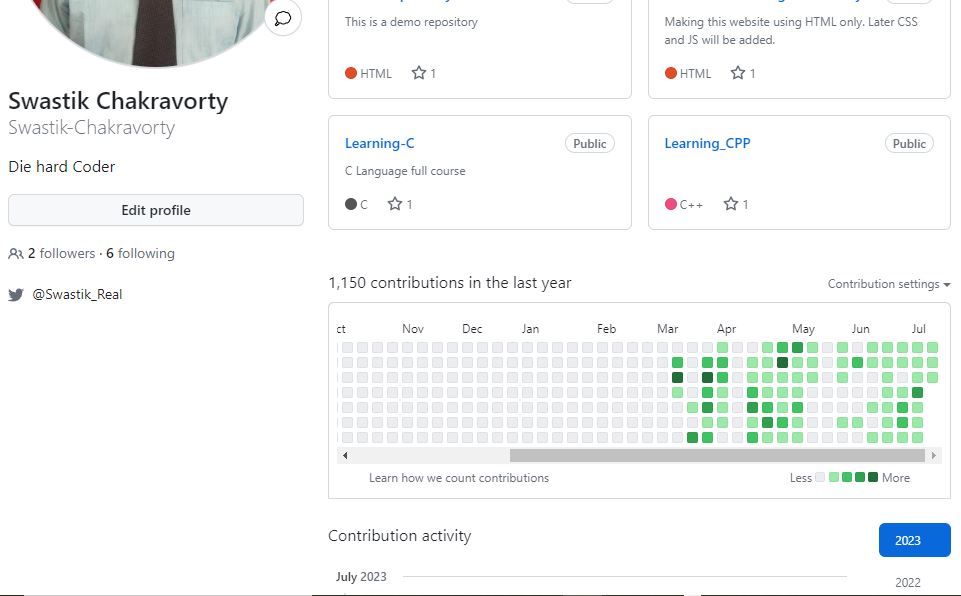 Swasthik Chakravorty on LinkedIn: #leetcode #java #tomorrow ... Swasthik Chakravorty on LinkedIn: #leetcode #java #tomorrow ...