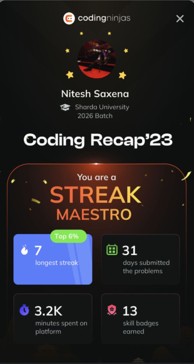 Nitesh Saxena on LinkedIn: #codingninjas #codestudio Nitesh Saxena on LinkedIn: #codingninjas #codestudio