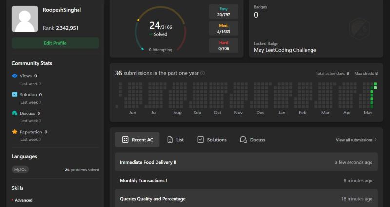 Roopesh Singhal on LinkedIn: #leetcode #sql #aggregation #casewhen #if ... Roopesh Singhal on LinkedIn: #leetcode #sql #aggregation #casewhen #if ...