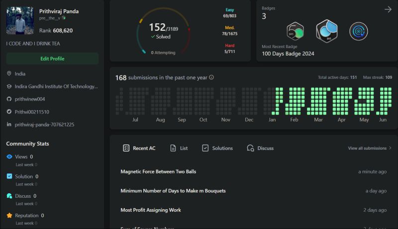 Prithviraj Panda on LinkedIn: #leetcode #codenewbie #dsa #cpp # ... Prithviraj Panda on LinkedIn: #leetcode #codenewbie #dsa #cpp # ...