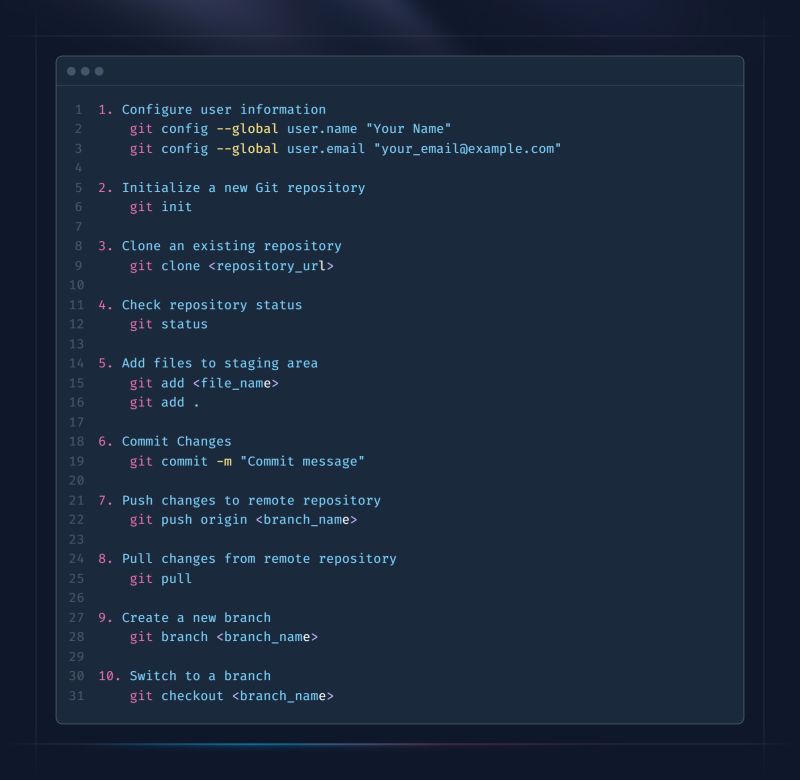Piyush Thaware on LinkedIn: #git #versioncontrol #coding #gitcommands # ... Piyush Thaware on LinkedIn: #git #versioncontrol #coding #gitcommands # ...
