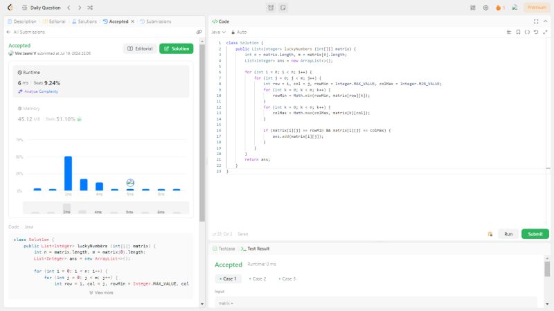 Vini Jasmi V on LinkedIn: #100daysofcode #leetcode #java #programming # ... Vini Jasmi V on LinkedIn: #100daysofcode #leetcode #java #programming # ...