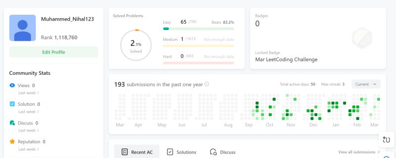 Completed 66 challenging problems on leetCode! 💪🏼 Learned a lot ... Completed 66 challenging problems on leetCode! 💪🏼 Learned a lot ...