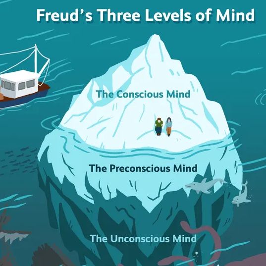 Jigyasu Rajput on LinkedIn: My 4 years of reading self help taught me ... Jigyasu Rajput on LinkedIn: My 4 years of reading self help taught me ...