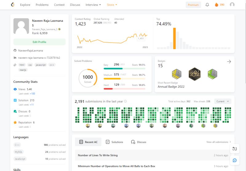 Naveen Raja Laxmana S on LinkedIn: #consistency #dsa #leetcode Naveen Raja Laxmana S on LinkedIn: #consistency #dsa #leetcode