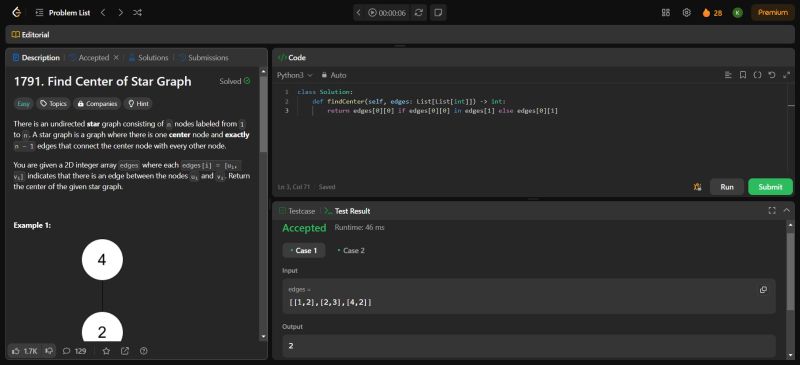 Kasak Shah on LinkedIn: #100daysleetcodechallenge #leetcode # ... Kasak Shah on LinkedIn: #100daysleetcodechallenge #leetcode # ...