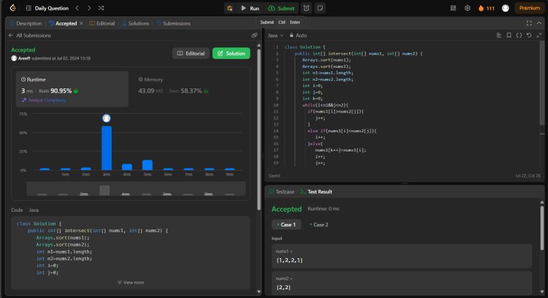 Areeff Pathan on LinkedIn: #coding #competitiveprogramming #dsa # ... Areeff Pathan on LinkedIn: #coding #competitiveprogramming #dsa # ...