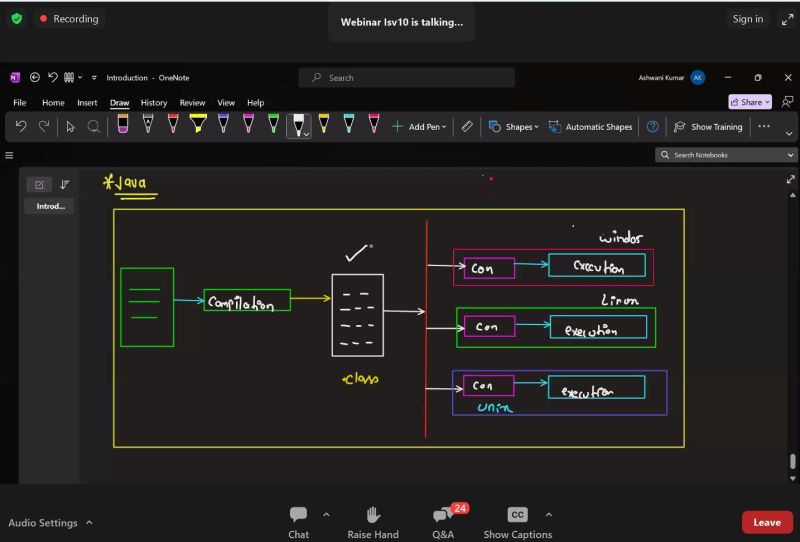 Sarbojit Roy on LinkedIn: #java #javafullstack #development Sarbojit Roy on LinkedIn: #java #javafullstack #development