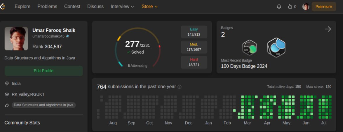 Umar Farooq Shaik on LinkedIn: #leetcode #dsa #150daysofcoding # ... Umar Farooq Shaik on LinkedIn: #leetcode #dsa #150daysofcoding # ...