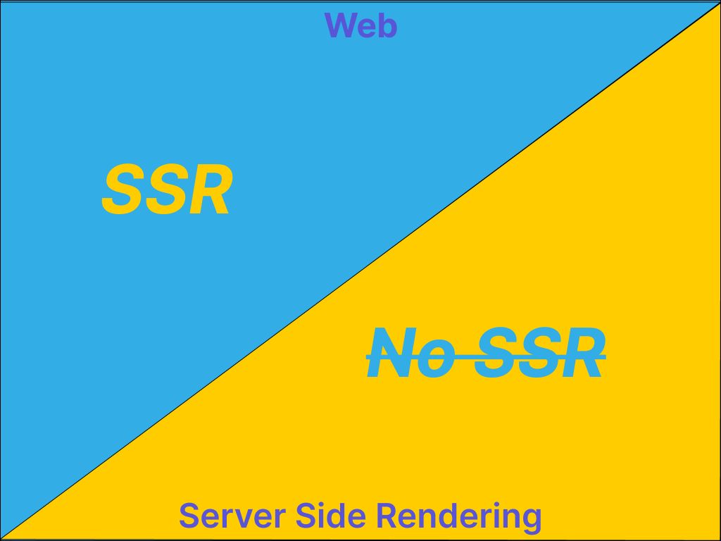 Ravinder Payal on LinkedIn: #ssr #react #nextjs #architecture Ravinder Payal on LinkedIn: #ssr #react #nextjs #architecture