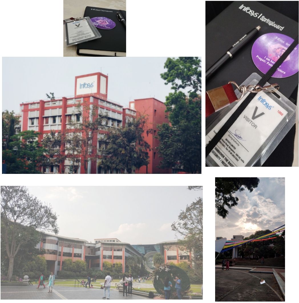 Geethanjali V R on LinkedIn: #infosysspringboard #infosys Geethanjali V R on LinkedIn: #infosysspringboard #infosys