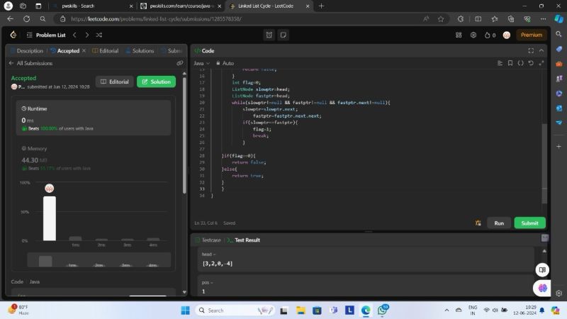 Praneeth Reddy on LinkedIn: #100daysofcoding #dsa #leetcode Praneeth Reddy on LinkedIn: #100daysofcoding #dsa #leetcode