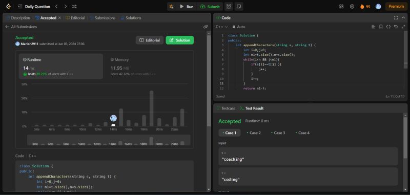 Manish Dutt S on LinkedIn: #100daysleetcodechallenge ... Manish Dutt S on LinkedIn: #100daysleetcodechallenge ...