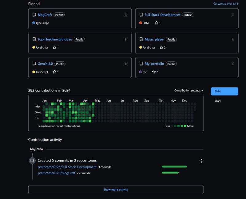 Celebrating four months of GitHub work | Prathmesh Bidve posted on the ... Celebrating four months of GitHub work | Prathmesh Bidve posted on the ...