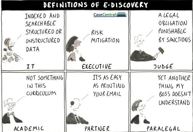 Abhishek Kumar on LinkedIn: #ediscovery Abhishek Kumar on LinkedIn: #ediscovery