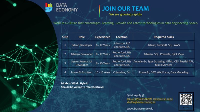 Venkata Reddy K Lead Dataiku, MLOps, PowerBI Architect on LinkedIn: # ... Venkata Reddy K Lead Dataiku, MLOps, PowerBI Architect on LinkedIn: # ...