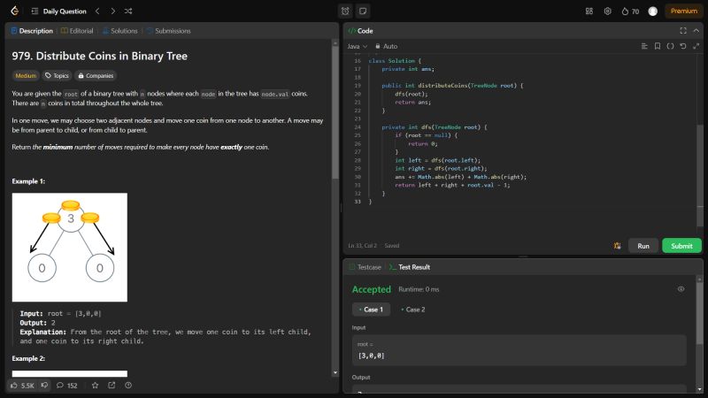 Adepu Mahasai on LinkedIn: #100daysofcode #100daysofcode #leetcode # ... Adepu Mahasai on LinkedIn: #100daysofcode #100daysofcode #leetcode # ...